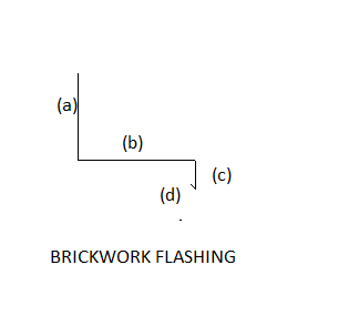 BARGE SOAKER - COLORBOND - GK Online Roofing