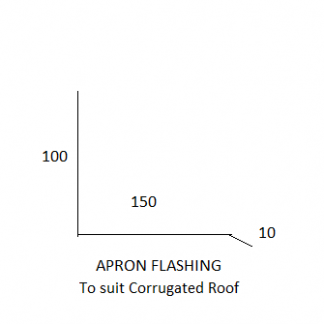 Roofing Supplies Melbourne Victoria | Roofing Materials | GK Roofing